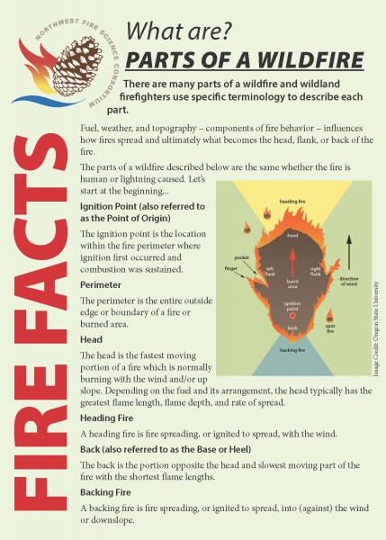 Northwest Fire Science Consortium
