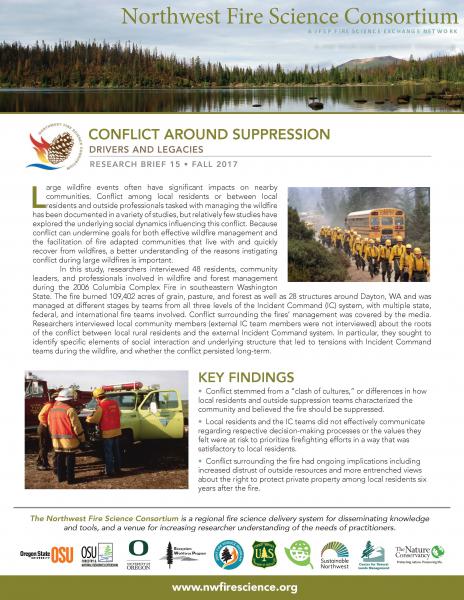 Northwest Fire Science Consortium